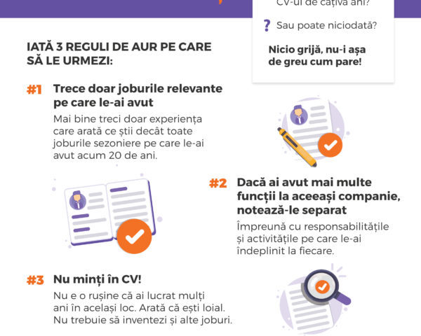 Model CV 2026. Downloadează aici modele de succes!